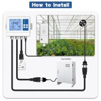 China Dual-Control CO2 Regulator - Inline Exhaust Compatible for Greenhouse Hydroponics Indoor Gardening for sale