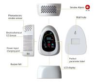 China GZAIR PT03 5-in-1 Air Quality Monitor - CO/Smoke/Temp/Humidity Detection, WiFi Connectivity, Wall-Mounted/Desktop Dual Installation for sale