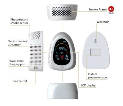 China GZAIR PT03 5-in-1 Air Quality Monitor - CO/Smoke/Temp/Humidity Detection, WiFi Connectivity, Wall-Mounted/Desktop Dual Installation for sale