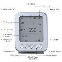 China Smart NDIR Co2 Portable Bluetooth Gas Sensor Analyzer Air Quality Monitor for sale