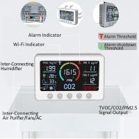 China Automation Air Quality Monitor, IAQ Monitoring System, 400ppm-5000ppm for Home Office School for sale