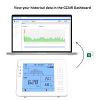 China Indoor CO2 Monitor – Rechargeable NDIR Sensor for Real-Time Air Detection for sale