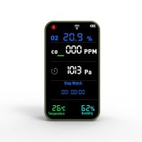 China PT09 Smart 7-in-1 Air Quality Monitor: Wi-Fi Enabled O_2 & CO Detector for sale