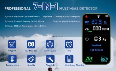 China 7-in-1 Portable Oxygen Detector,with CO,Carbon Monoxide,O2,Temperature,Humidity for sale