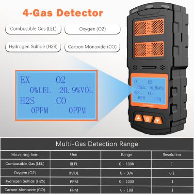 China Handheld 4-Gas Detector EX CO O2 H2S Multi-Gas Monitor LCD Display Explosion-Proof Sound Vibration Alarm Wholesale for sale