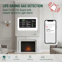 China 10-in-1 Professional Air Quality Monitor: Real-time CO2, PM2.5, TVOC, & CO Meter with Tuya App Control & RS485 for Smart Home for sale
