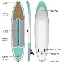 China Huarui Touring Sup Board Outlet Stand Up Wind Inflatable Surfing for sale