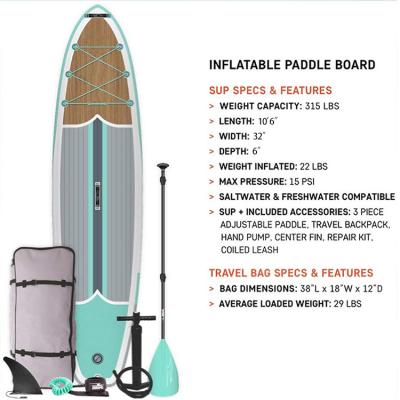 China LLDPE Surf Kayak See Description 4.5mm Thick OEM Deck Rigging for sale