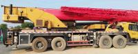 China Sany Used Truck Crane With 80 Ton Lifting Load 80km/H Speed for sale