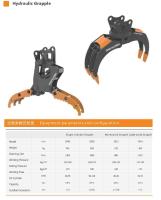 China Mechanical Hydraulic Grapple For Excavator Komatsu Sany CAT for sale