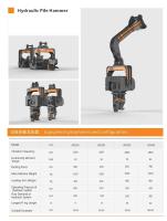 China Sino Global Hydraulic Pile Hammer For Komatsu Sany CAT Excavators for sale