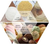 China Commercial  Odorless Food Grade 280 Bloom Gelatin As Thickening Agent for sale