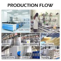 China 2500 Tons Unflavored Pure Powder Gelatine Haccp Certified Organic Food Production for sale
