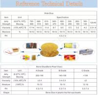 China 100% Through 60 Mesh Technical Gelatin Stored In Cool And Dry Place Hot Water Soluble for sale
