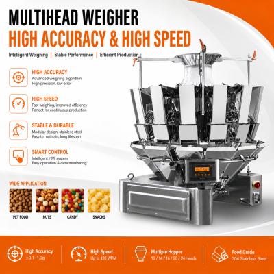 China Pet Food Weighing & Packaging Solutions | Multihead Weigher Manufacturer for sale