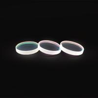 China High Precision Machining 90% Laser Aperture 1064nmHR 20*2mm Spectroscope Imported JGS1 beamsplitter for sale