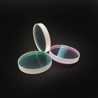 China High Precision Machining 90% Laser Aperture 1064nmHR 20*2mm Spectroscope Imported JGS1 beamsplitter for sale