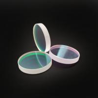 China 27.9*4.1mm Laser Optical Lens 1064nmAR Imported Quartz Fused Silica for Laser Head for sale