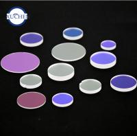China 37*7mm Quartz 1064nmAR 6KW Fiber Laser Protective Lens For BM114S Laser Head for sale