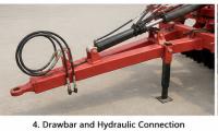 China Hydraulic Trailed Opposed Heavy Duty Disc Harrow for 60-160HP Tractors for sale