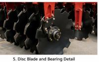 China Hydraulic Trailed Opposed Heavy Duty Disc Harrow for 60-160HP Tractors for sale