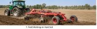 China Hydraulic Trailed Opposed Heavy Duty Disc Harrow for 60-160HP Tractors for sale