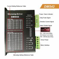 China CNC Machine DM542 Stepper Motor Driver 20V-50V Digital Stepping Driver for sale