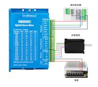 China High Speed Close Loop Stepper Motor 20VDC-80VDC High Torque Stepper Motor for sale