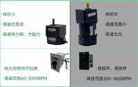 China Parallel Shaft BLDC Geared Motor 30W-750W, 24V/220V, 60-3000RPM Variable Speed Gear Motor with Controller for sale
