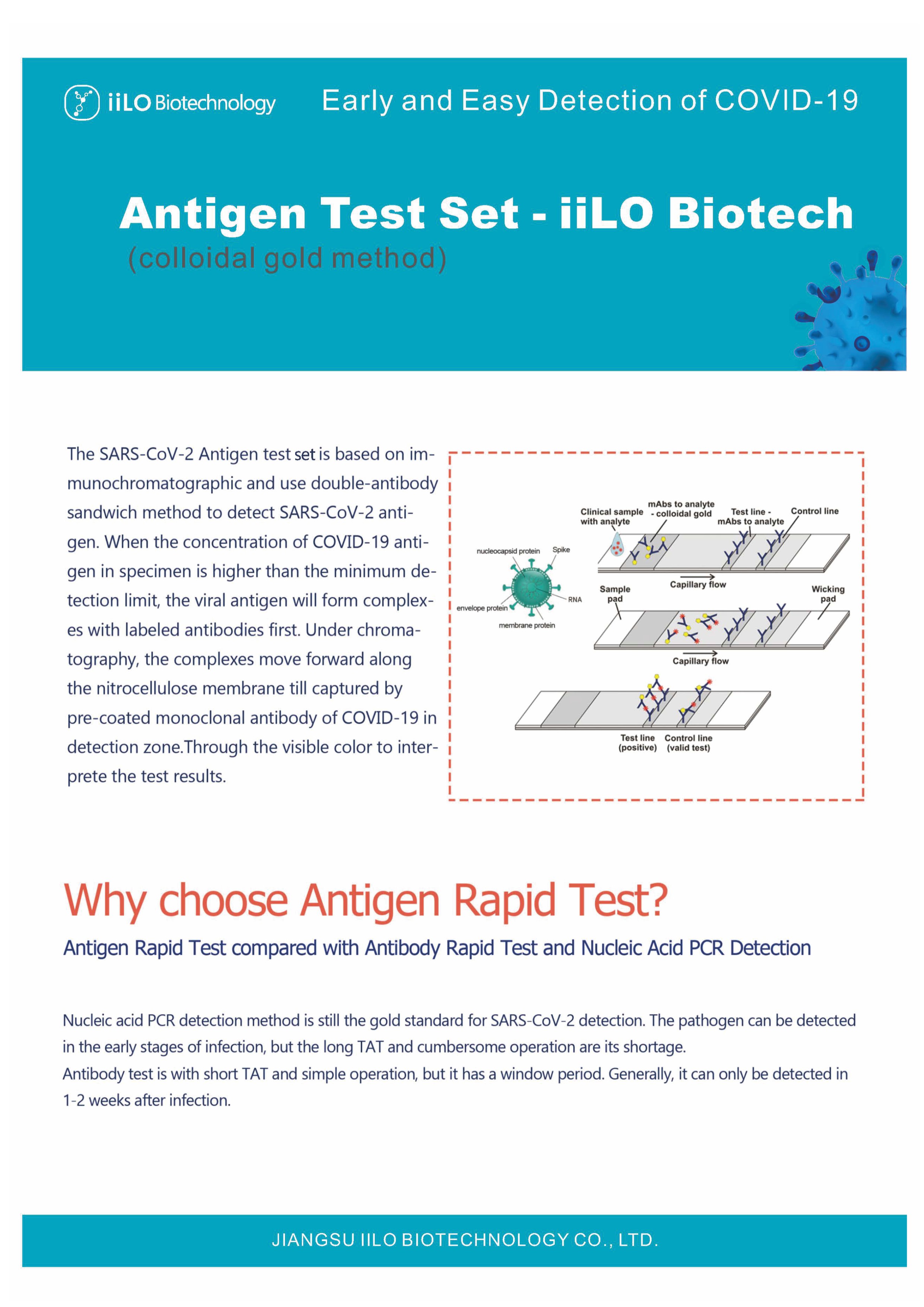 Saliva Rapid Antigen Test At Home Kit 1 Piece SARS-CoV-2 99% Accuracy Plastic 1