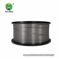 China ASTM Inconel Alloy 718 Round Bar 718 Inconel Sheet Nickel Based Superalloy Nickel Alloy Wire for sale