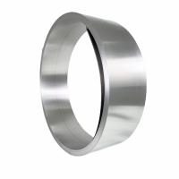 China CR17-21% Pipe No 6625 Nickel Alloy 625 - Reliable Choice For Industrial Applications for sale