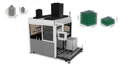 China Compact Bottle Stacking Bagging Machine 3000-4000 BPH 220V 50Hz for Pharma Cosmetic Bottles for sale