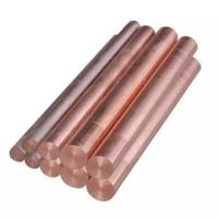 China Copper Round Rod C12200 C18980 C15715 T3-T8 T351-T851 0.3mm-100mm Thickness for sale