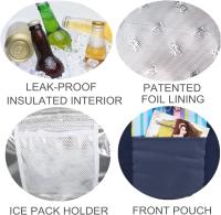 China 25L Insulated Cooler Bags Collapsible Soft Insulated Picnic Bag for sale