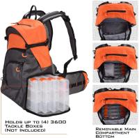 China Custom Fishing Tackle Backpack Gear Big Capacity Waterproof Tackle Rod Fishing Bag for sale