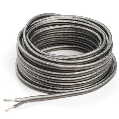 China 2 Core 2x1.5mm2 Speaker Cable Wire for MALE-MALE Connection in Professional Environments for sale