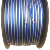 China 2 Core 2x1.5mm2 Speaker Cable Wire for MALE-MALE Connection in Professional Environments for sale