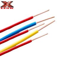 China Industrial Stranded Conductor Type 2.5 Core Electric Wire Cable for Industrial Needs for sale