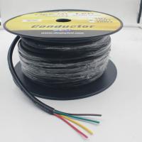 China 2 4 6 8 Multi Cores 12 14 16 18 1.5mm2 2.5mm2 GA Gauge Audio Speaker Cable Wire for sale