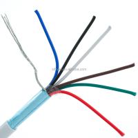 China 2 4 6 8 10 Core Tinned Copper or Tinned CCA or Copper Security Alarm Cable Construction for sale