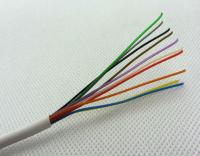 China Bare Copper Conductor 2c 4c 8c 12c 20c Stranded Fire Alarm Cable with PVC Insulation for sale