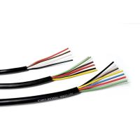 China 10ga Stranded Copper Conductor GPT Electrical Primary Wire for Automotive Applications for sale