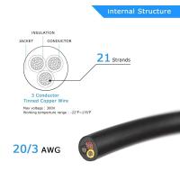 China 14 Gauge 2 Conductors 4 Conductors Electrical Wire for Black or White House Lighting for sale