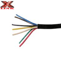 China 1.5mm2 Electric Stranded PVC Wire with BS6500 Standard Annealed Copper Conductor for sale