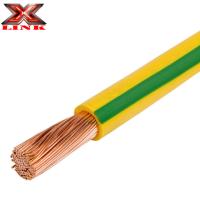 China Stranded Annealed Copper Conductor 16mm Electrical Power Ground Cable Wire for sale