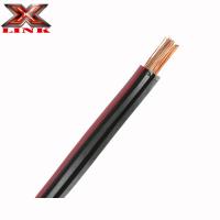 China Stranded Annealed Copper Conductor 16mm Electrical Power Ground Cable Wire for sale