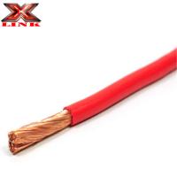 China Stranded Annealed Copper Conductor 16mm Electrical Power Ground Cable Wire for sale