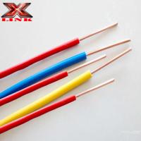 China Stranded Annealed Copper Conductor 16mm Electrical Power Ground Cable Wire for sale