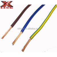 China IEC60227 1993 Standard Electrical PVC Power Wire for sale